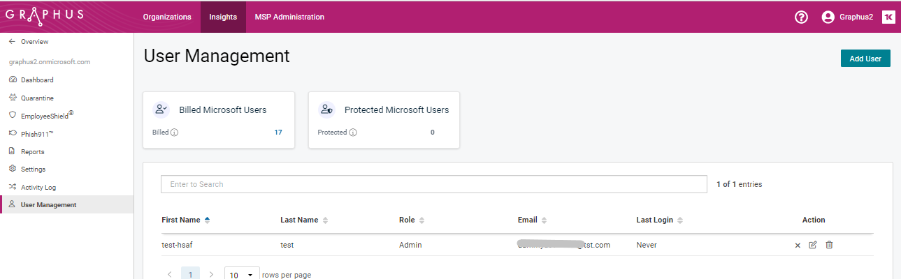 Group Protection Guide – Kaseya