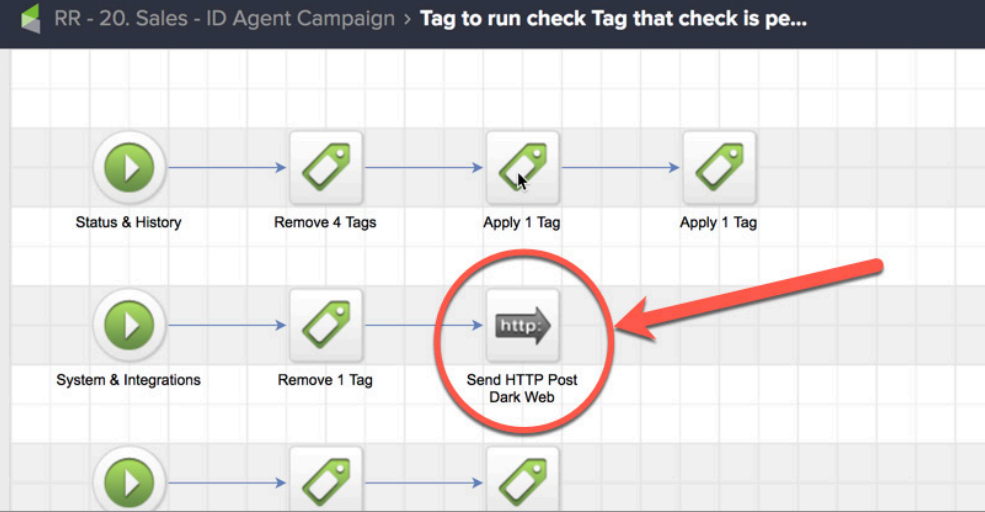 Dark Web ID- Infusionsoft API Setup Instructions guide – Kaseya