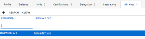Dark Web ID Integration with ConnectWise – Kaseya