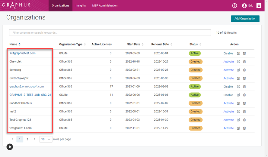 Managing the Personal Spam Filter – Kaseya