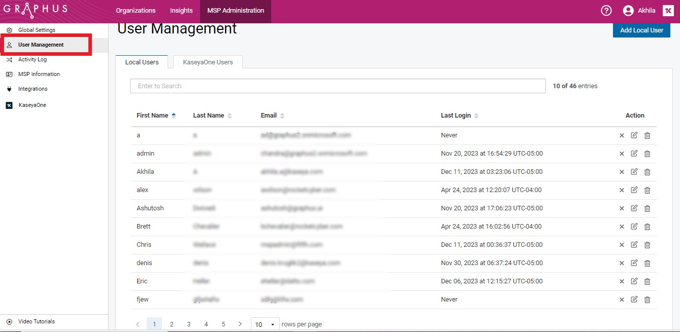 Set up Automatic User Access with KaseyaOne for Graphus – Kaseya