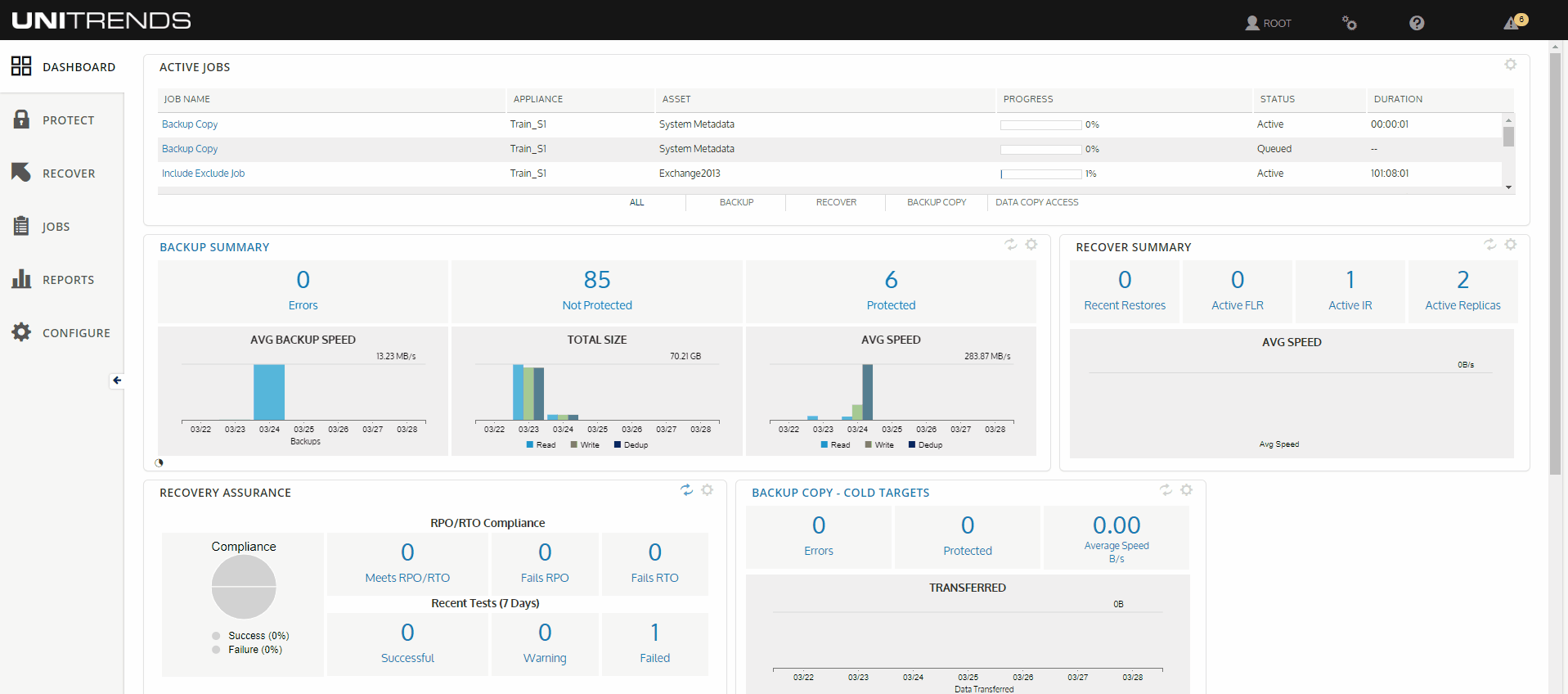 [Animated Tutorial] How to Find Current Unitrends Cloud Usage – Kaseya