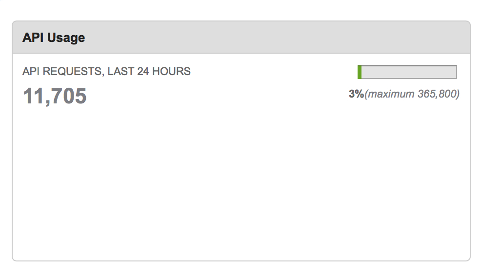 How do I optimize the number of API calls for my instance? – Kaseya